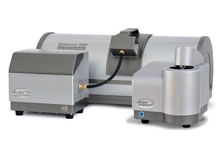 ACTTR Inc. - Particle Size Analyzer Selection & Principles of Methods
